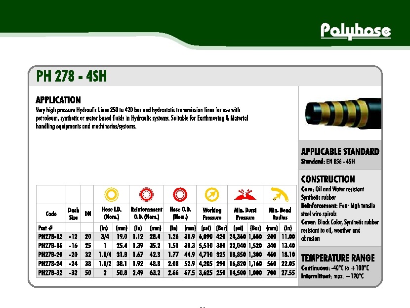 บริษัท ออโต้ เอ พลัส จำกัด : PH278 - SPIRAL HOSE. EN 856 / 4SH /VERY HIGH PRESSURE HYDR.LINES ...