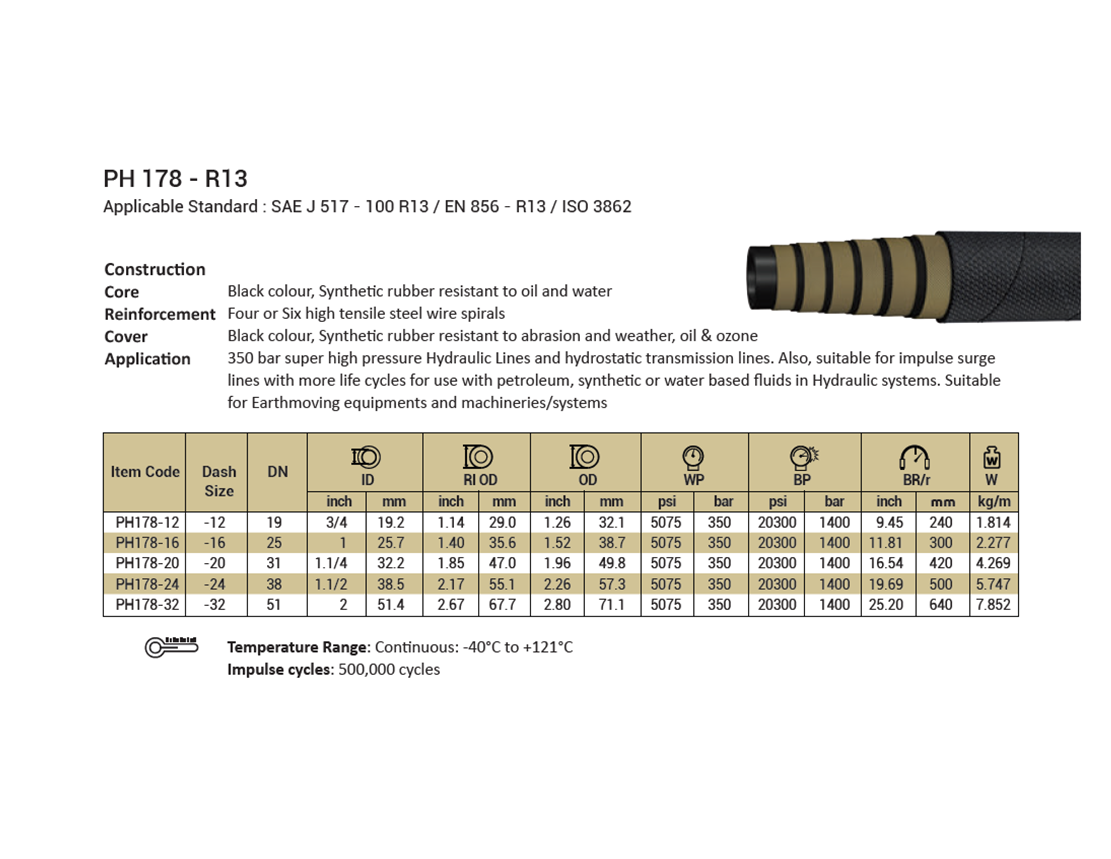 บริษัท ออโต้ เอ พลัส จำกัด : PH178 - R13- SAE J517 - 100R13 / EN 856 - R13/ ISO 3862