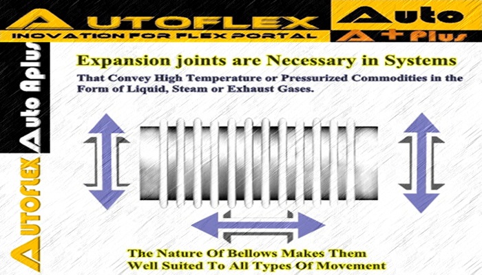 บริษัท ออโต้ เอ พลัส จำกัด : BELLOW ELEMENTS FOR EXPANSION JIONT 2 PLY ...