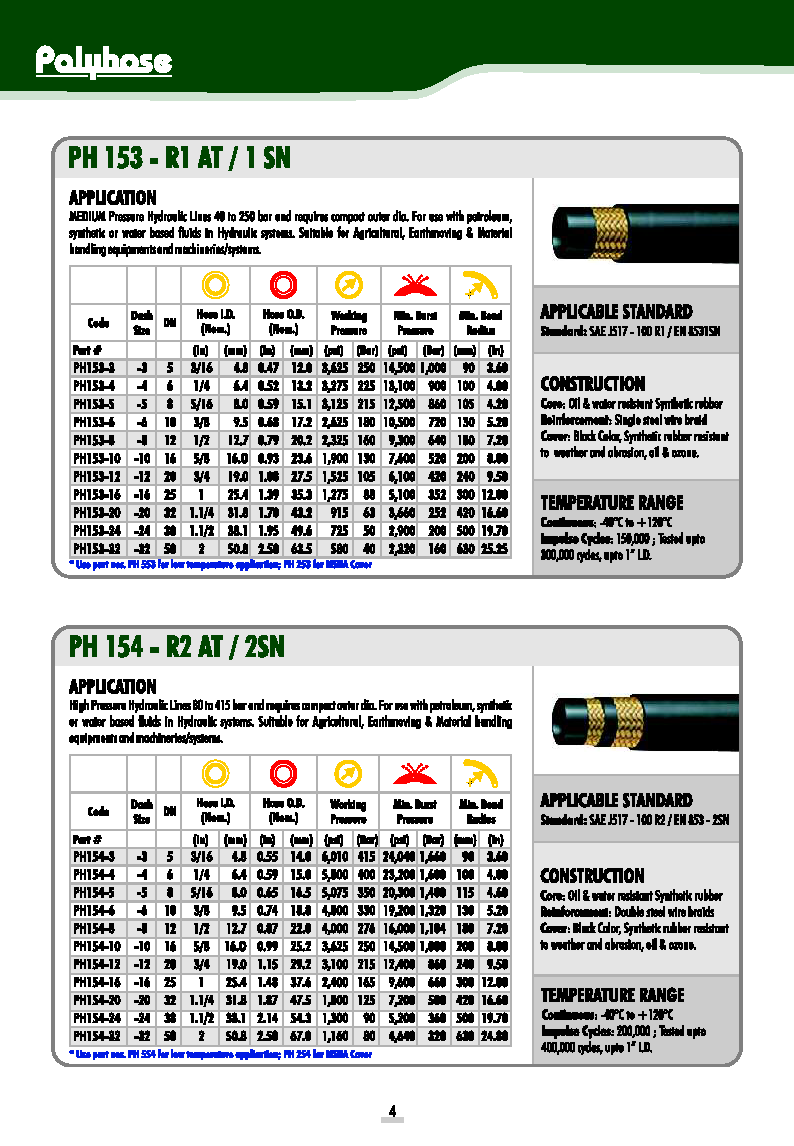 บริษัท ออโต้ เอ พลัส จำกัด : PH154 - SAE J517-100-R2 / EN 853 2SN HIGH PRESSURE HYDRAULIC LINES ...