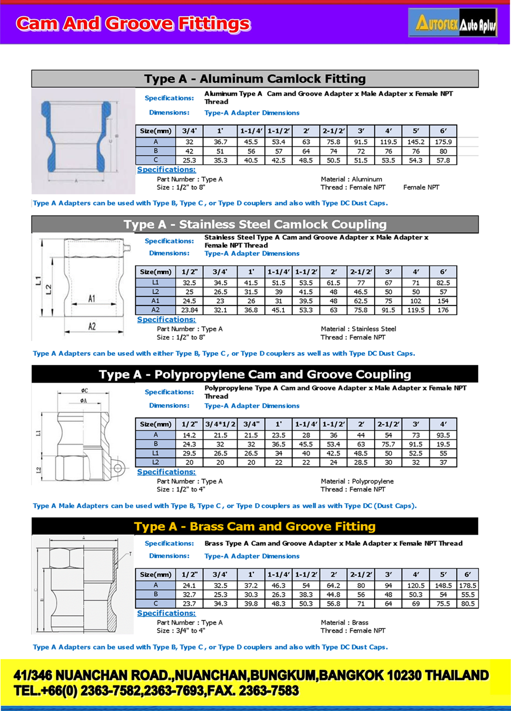 บริษัท ออโต้ เอ พลัส จำกัด : CAMLOCK AND GROOVE FITTINGS TYPE A-MAT ...