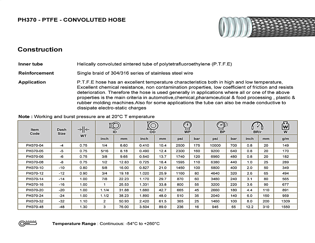 บริษัท ออโต้ เอ พลัส จำกัด : TEFLON (PTFE) HOSE PH370 CONVOLUTED ...