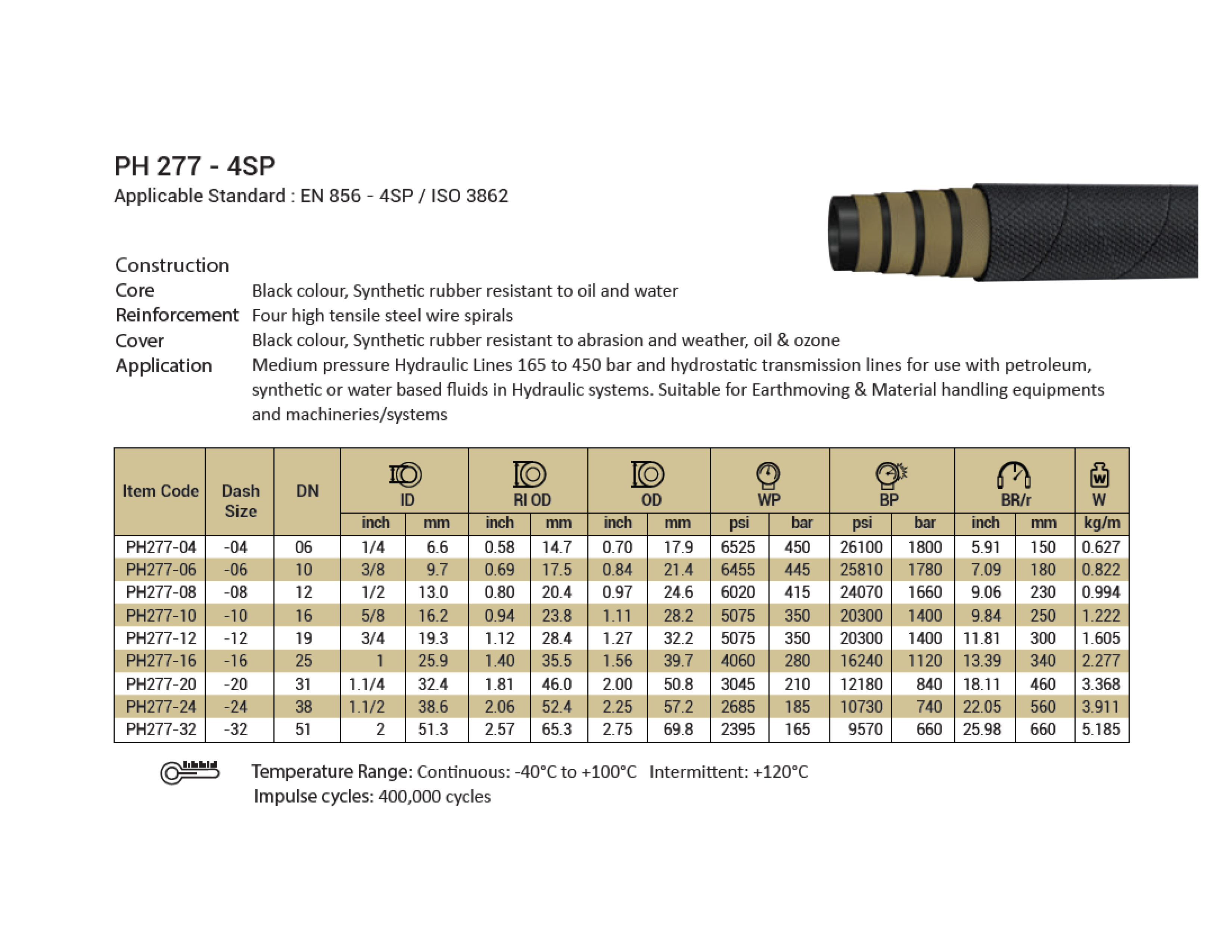 บริษัท ออโต้ เอ พลัส จำกัด : PH277 - SPIRAL HOSE. EN 856 / 4SP VERY HIGH PRESSURE HYDRAULIC ...